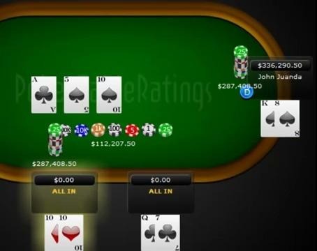 Online High Stakes - John Juanda vs Phil Ivey (Huge