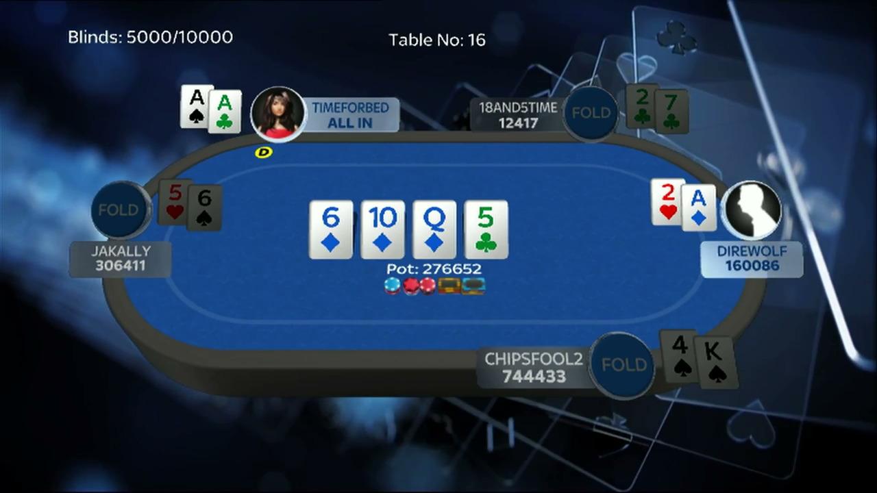 Sky Poker - Final Table of 15k Super Roller (May