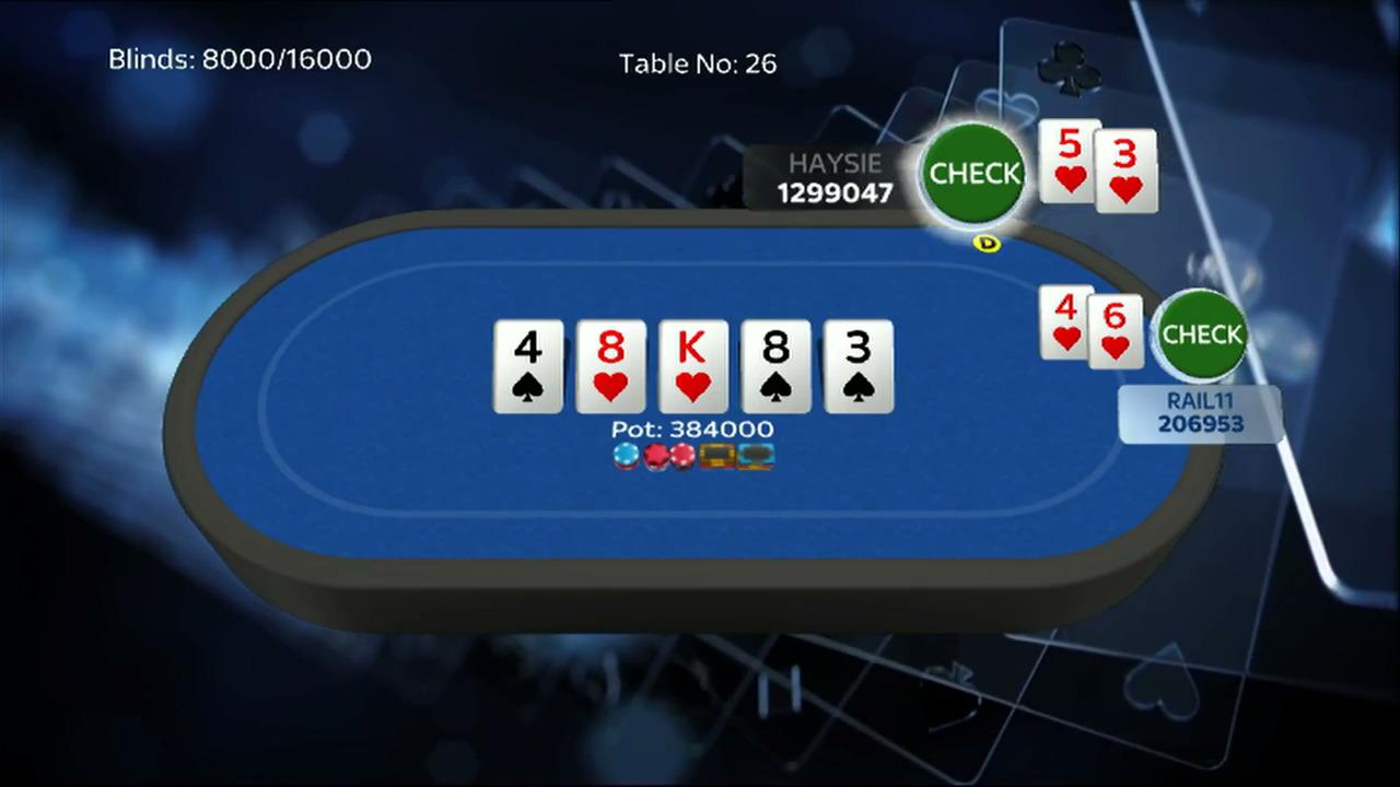 15K Super Roller Final Table - Sunday 23rd