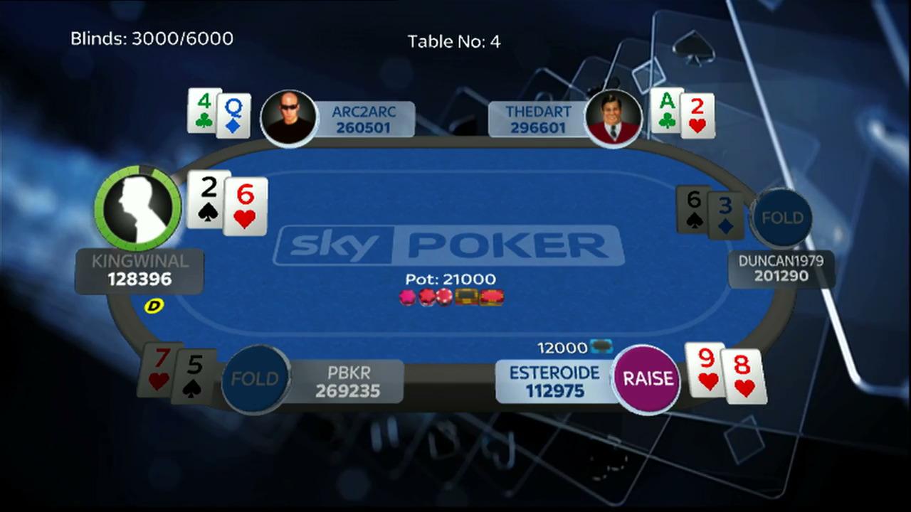 Sky Poker - Super Roller Final Table - 3rd